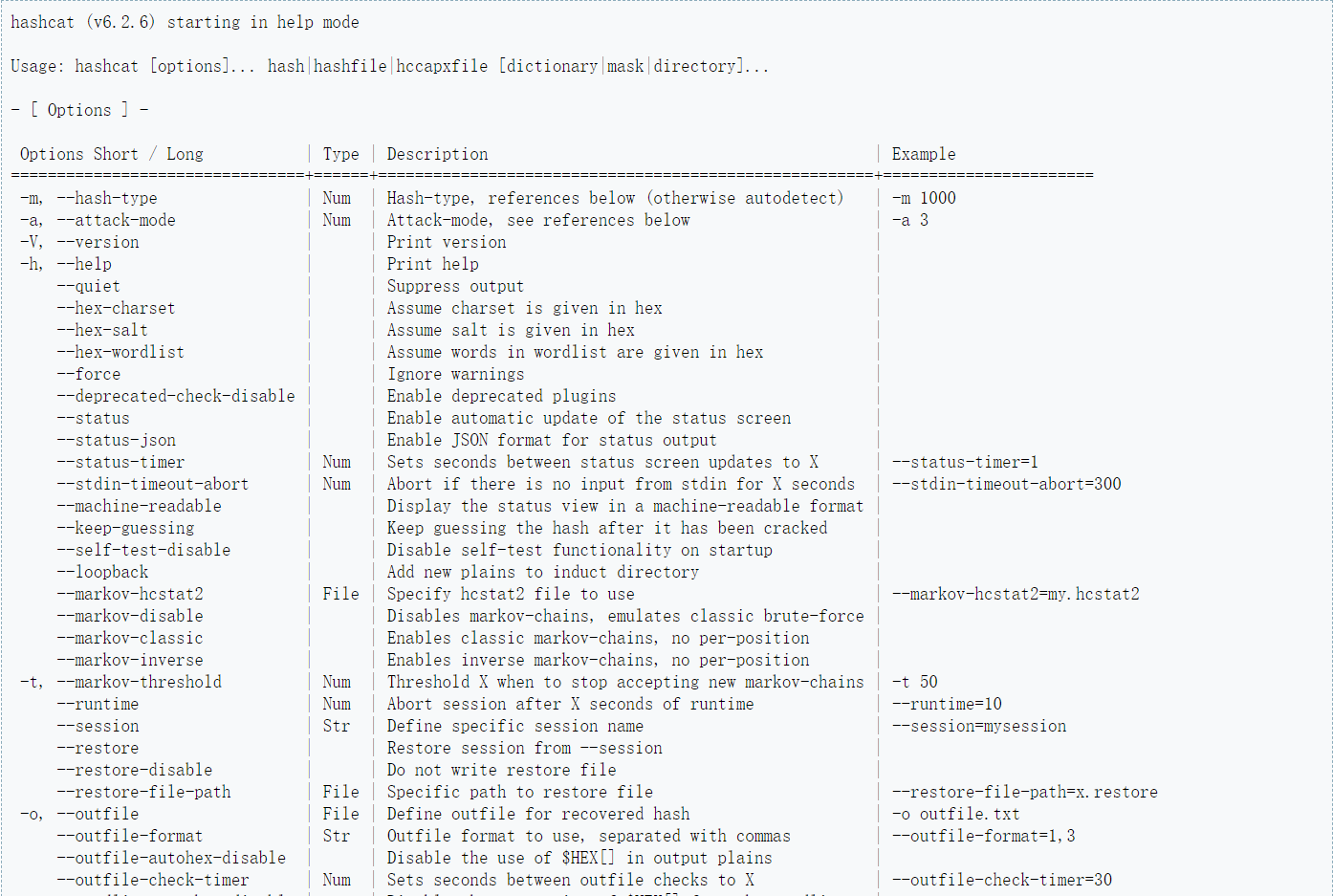 使用John和hashcat破解压缩包密码 | 激不起的涟漪